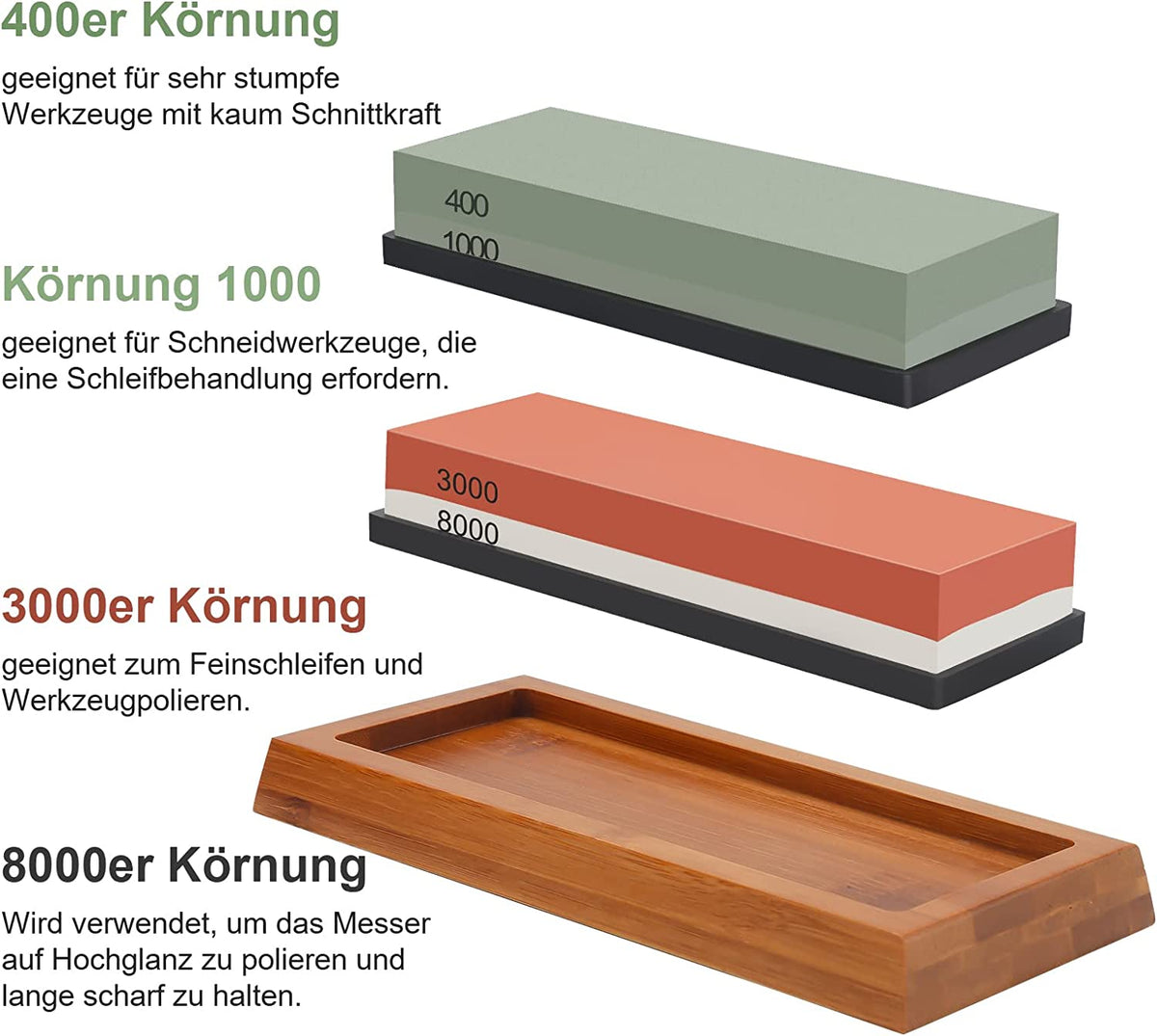 BMOT Abziehstein Schleifstein Set Wetzstein Messerschärfer – BMOT Tool